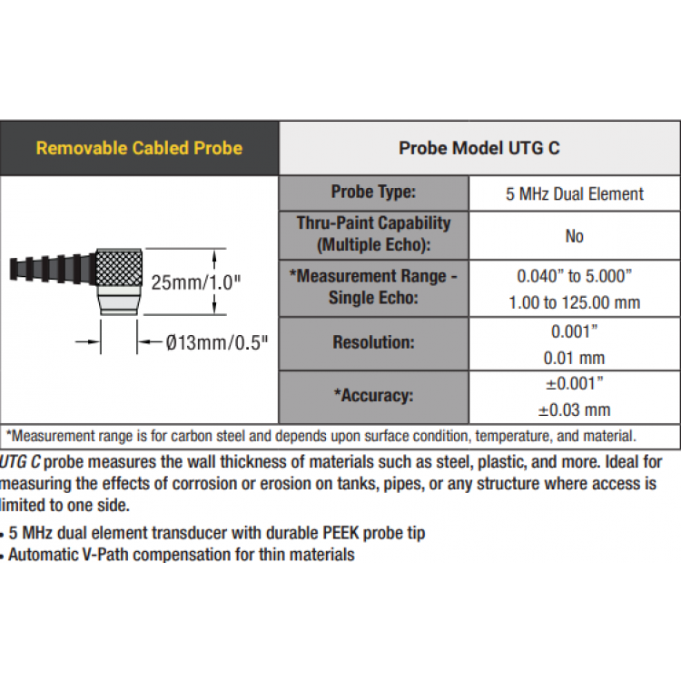 PosiTector UTG - Ultrasonik Duvar Kalınlığı Ölçer | PosiTector UTG-C ...