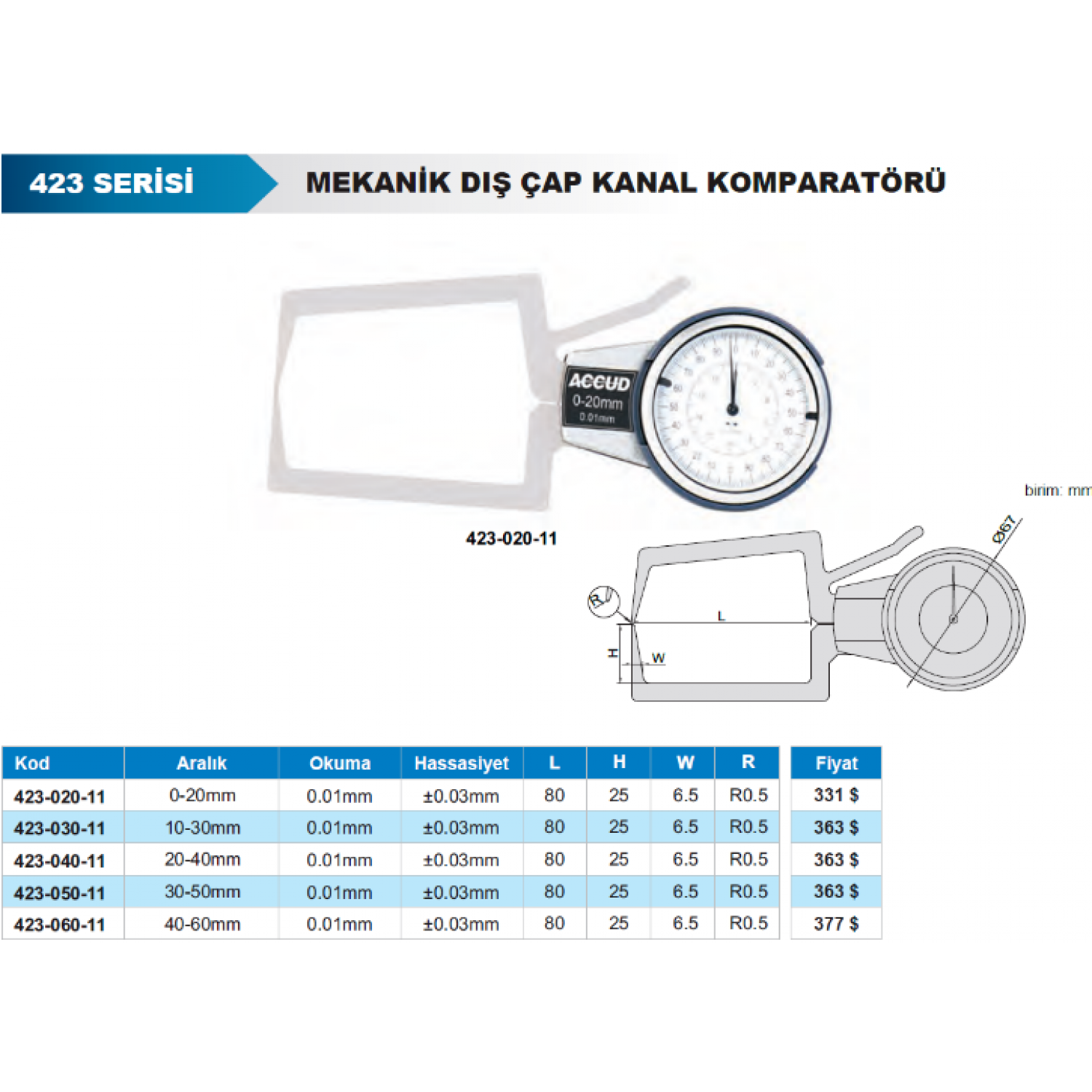 Accud Mekanik Dış Çap Kanal Komparatörü 40-60mm / 423-060-11