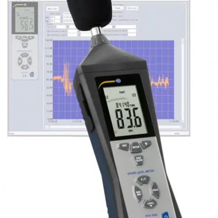 Nem Kayıt Cihazları (Datalogger)